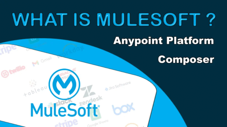 Mulesoft Anypoint Design Center - Anypoint Platform
